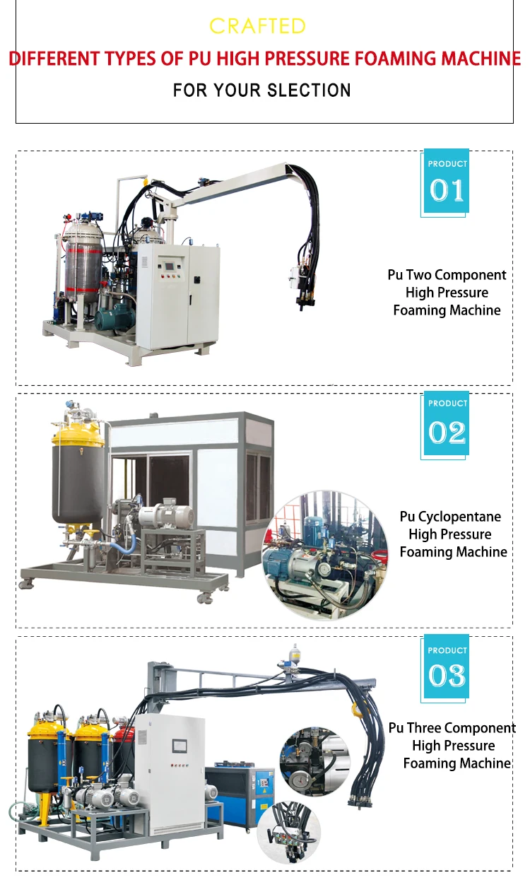 Polyurethane PU Injection Molding Machine for Head Memory Foam Pillow