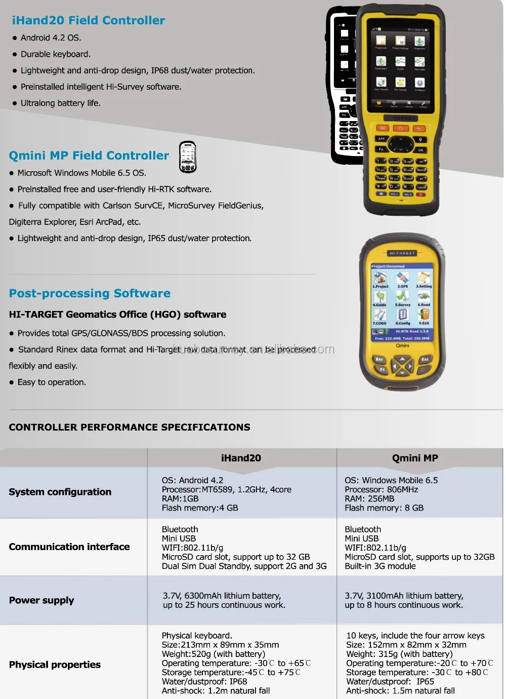 Hi Target Hydrographic Survey DGPS Device RTK GNSS Receiver