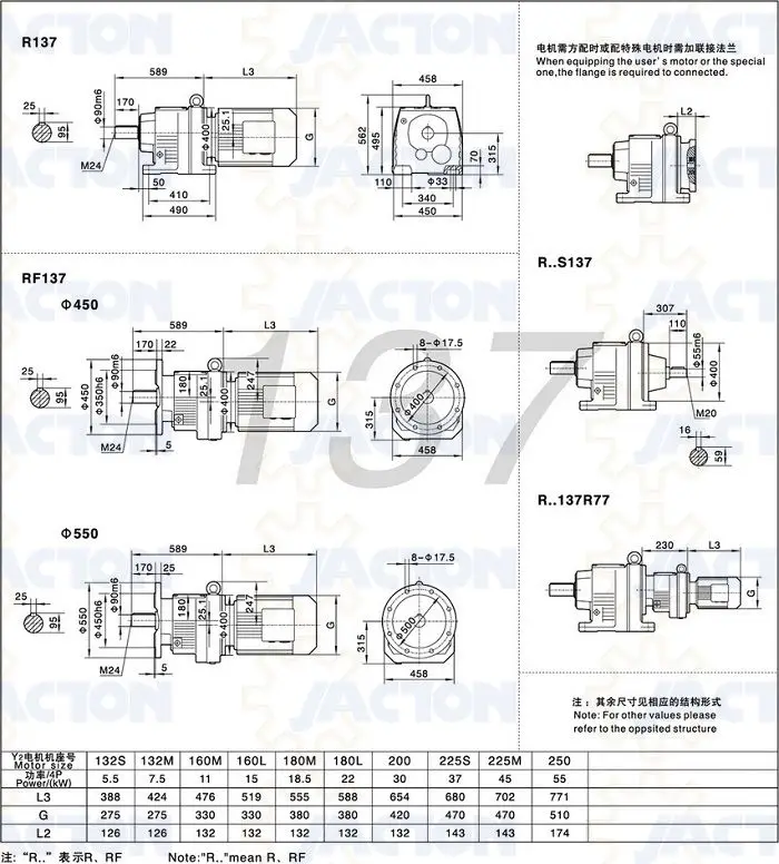 R137 Rf137 En Línea Helicoidal Motorreductores Y Reductores De 7.5kw ...