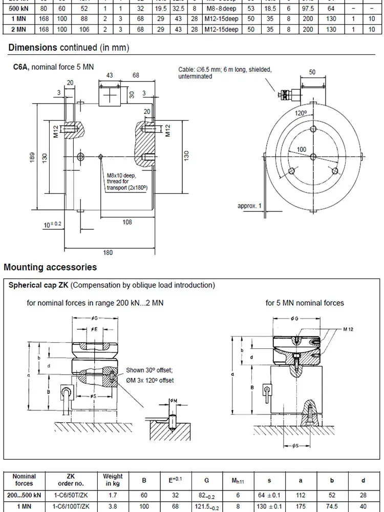 Hbm C6a Lvdt Displacement Sensor/lvdt Sensor - Buy Hbm C6a Lvdt Wandler Product on Alibaba.com