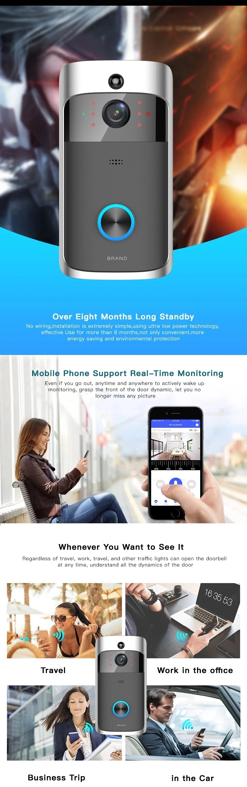 Door Bell Apartment Peephole Security Ring Smart Phone Home Visual ...