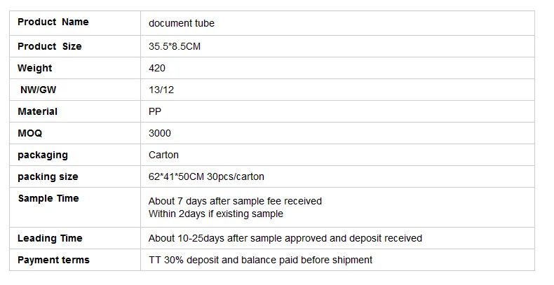 2017 Factory Direct Operator Manual Canister,Manual Holder,Owner Manual ...