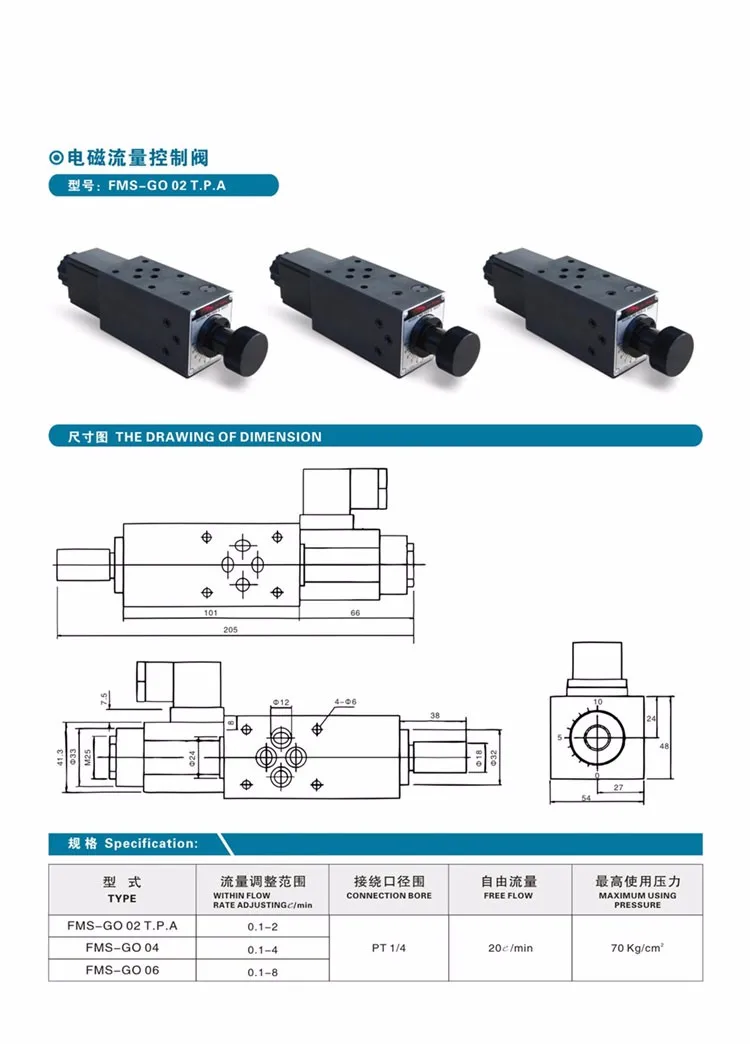 Modular Solenoid Flow Control Valves - FMS-02T, FMS-03T