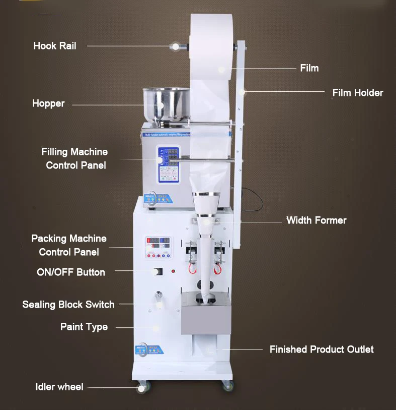 Automatic Small Tea Bag/ Filter Paper Tea Powder Pouch Packing Machine ...