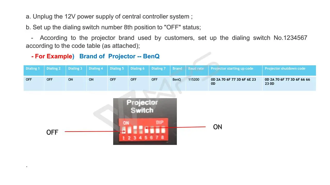 Multimedia Classroom Controlling System - 1080P Audio Visualizer