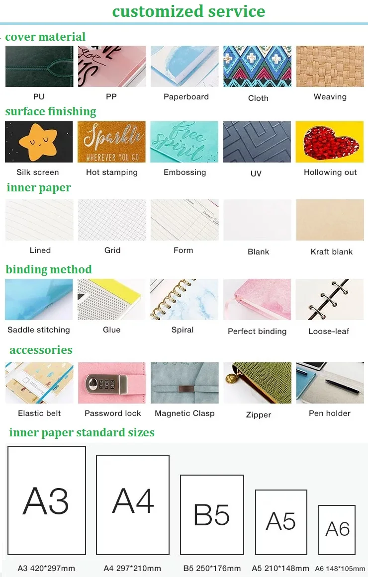 Custom Books Printing Service Instruction Manual Booklet Colorful ...