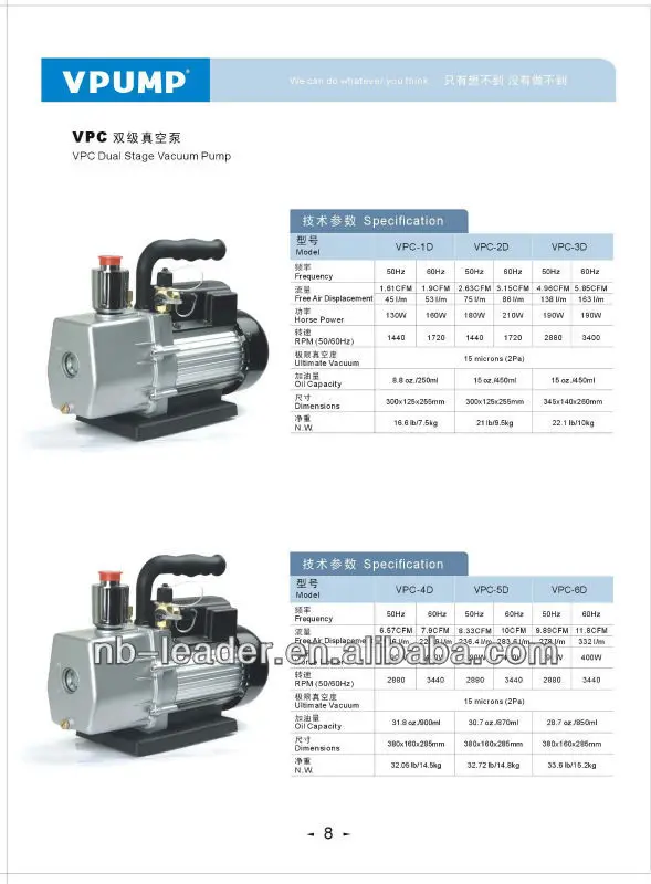 VPC Dual stage vacuum pump - Coowor.com