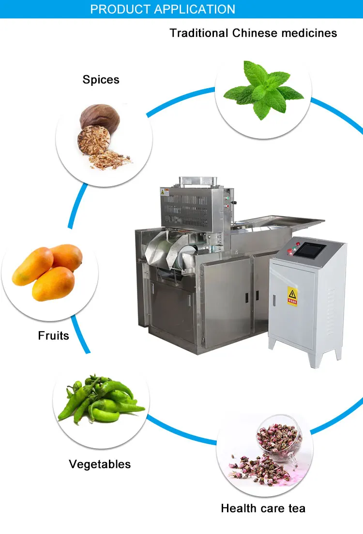 Welcomed Herb Cutting Machine Leaves Chopping And Slicing Cutter ...