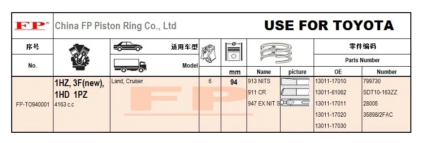 Piston Ring for 1HZ 3F(new) 1HD 1PZ 13011-17030 13011-17020 13011-17010 ...