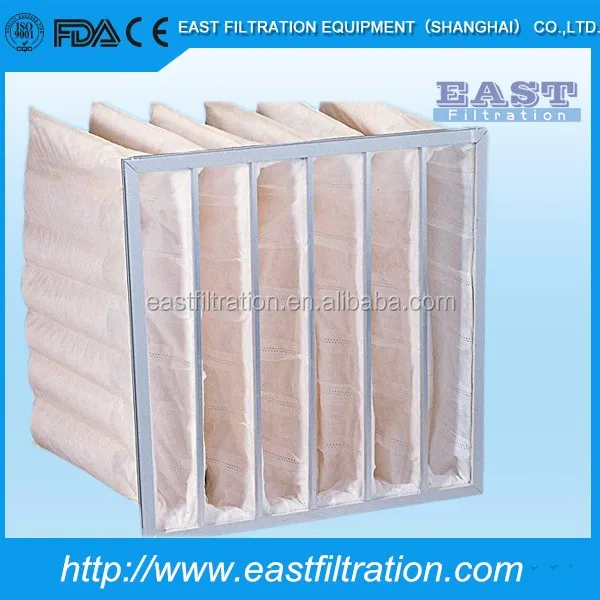 Best Quality G4 G5 F6 F7 F8 Customized Size Fiber Glass Paper Air ...