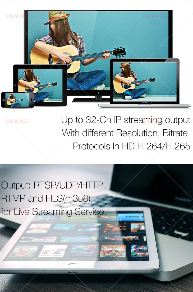 Digicast H.264 H.265 4 Channels Iptv Ip Tv Server Mpeg4 Encoder Video Encoder For Iptv Live ...