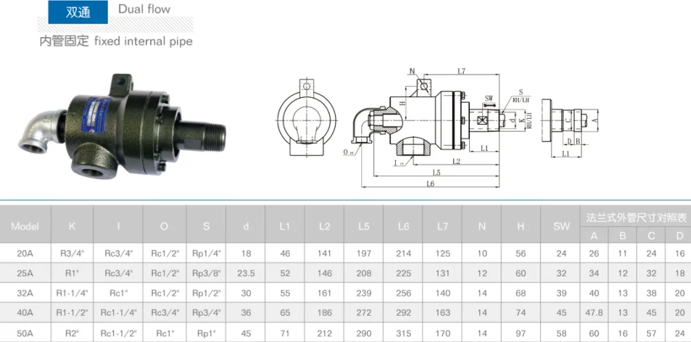 Steam Rotary Joint Chinese Product Lux Duoflow Eqb - Buy Steam Rotary Joint,Chinese Product,Lux ...