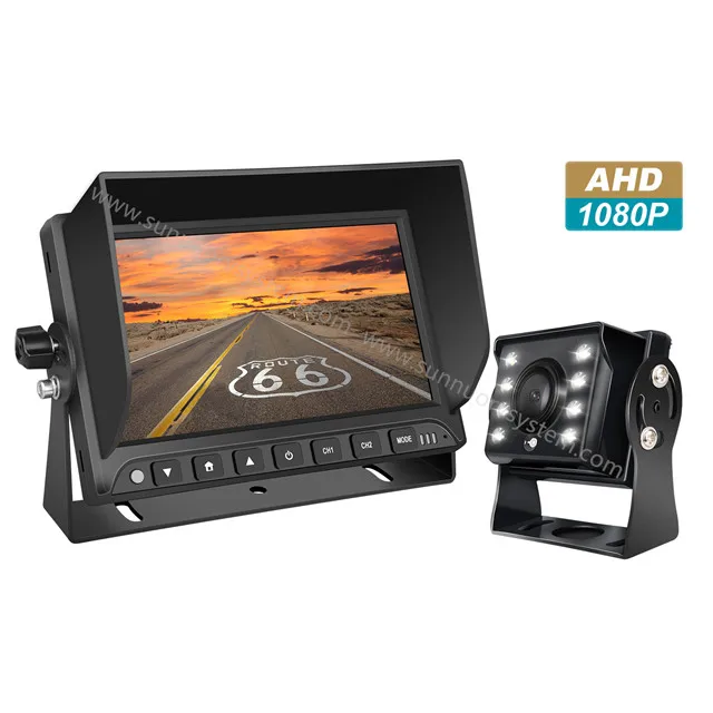 Sunnuo Ahd Backup Camera 1080p Rear View Camera System With Quad ...
