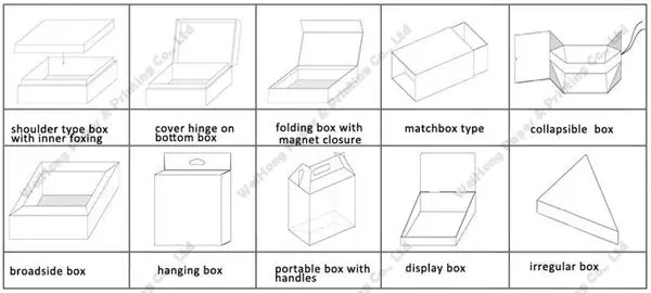 Custom Cheap Black Clothing Packaging T-shirt Box Designs - Buy T-shirt ...