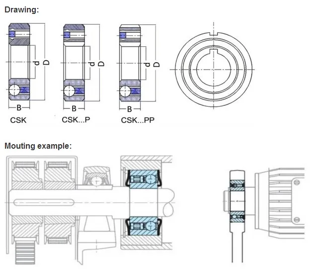 CSK series one way bearing csk25pp backstop Bearing - Buy csk25pp ...