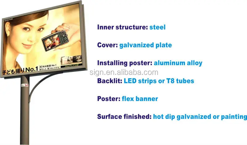 Customized Design Large Size Mega Billboard - 65ft X 25ft