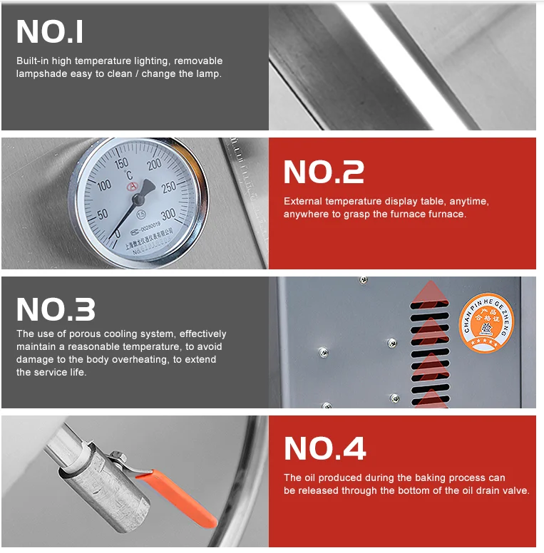 Vertical Rotary Chicken Rotisserie - Efficient Roasting