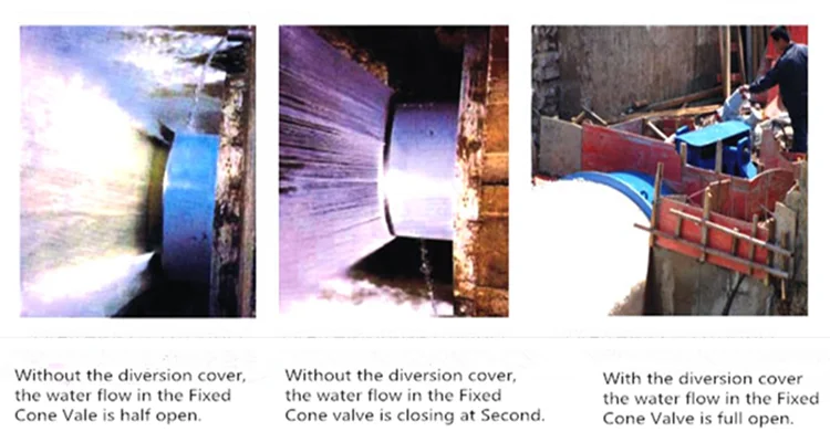 ZFG941H Hydropower Plant Electrical Actuator Fixed Cone Valve