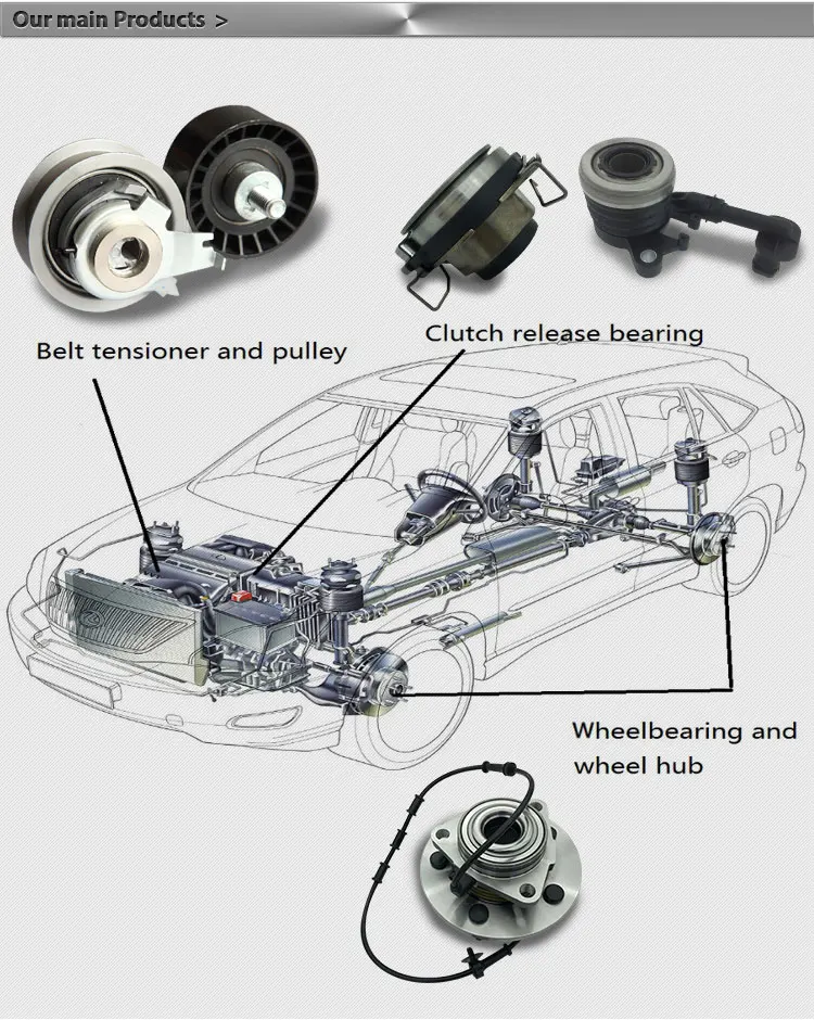 45kwd10 Rear Axle Taper Roller Bearing 43210-4ja0a 45kwd08 Du45800055 ...