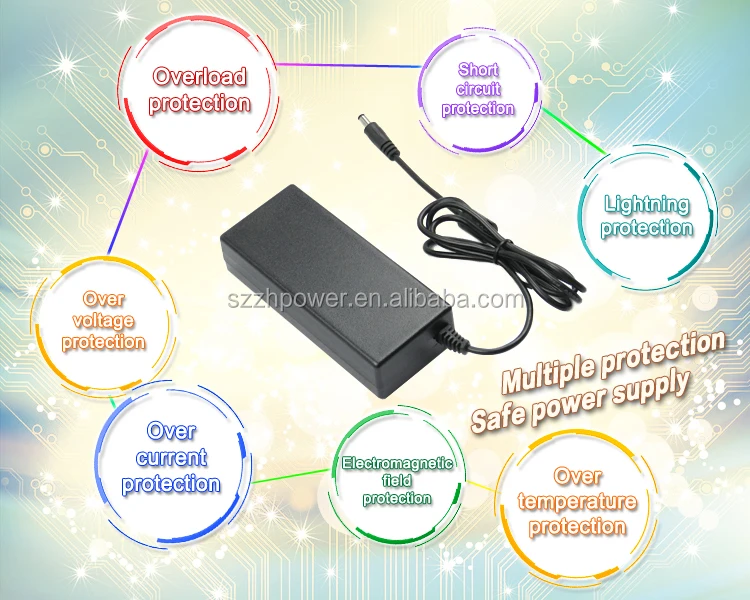 Honor Electronic 12vdc 3 Amp Switching Power Adapter 12v 3a Ac/dc ...