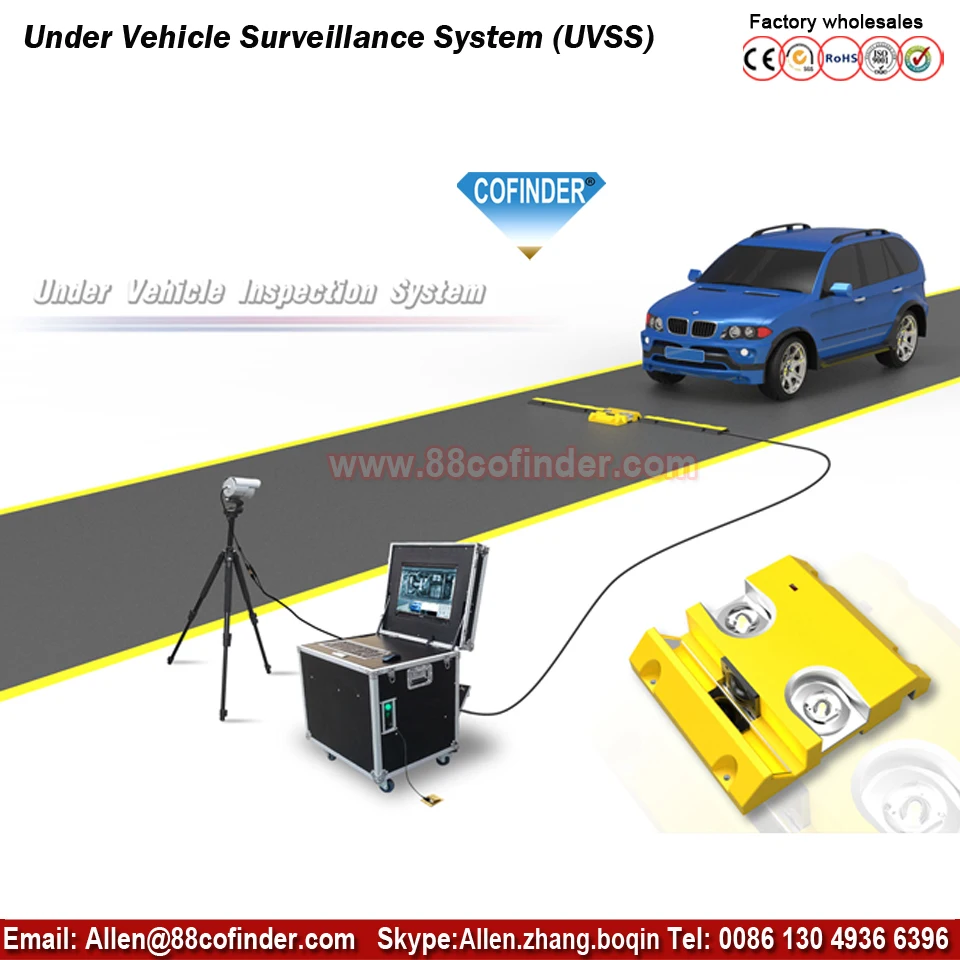 Cofinder UVSS - Advanced under Vehicle Surveillance System
