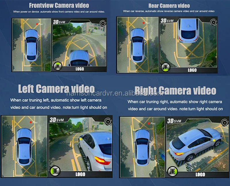 4-channel Security Dvr All Round For 360 Degree Bird View Car Camera ...