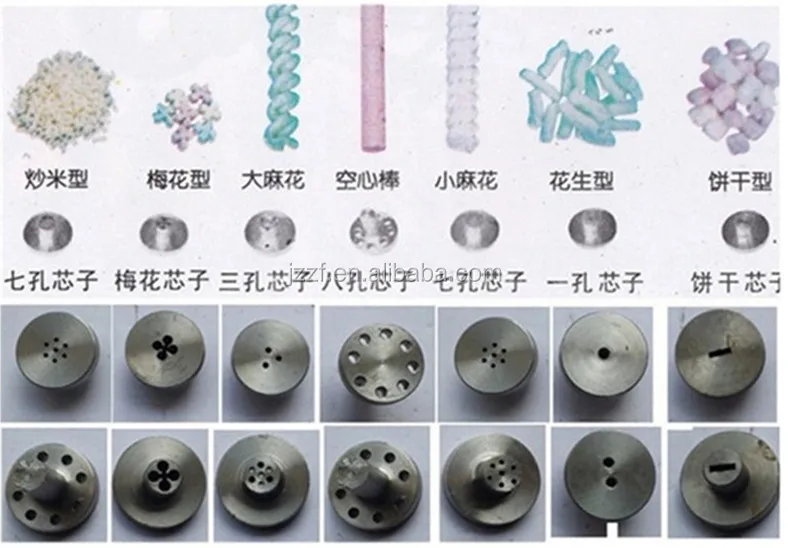 Small Business Use Mini Puffed Corn Rice Snacks Food Extruder Machines