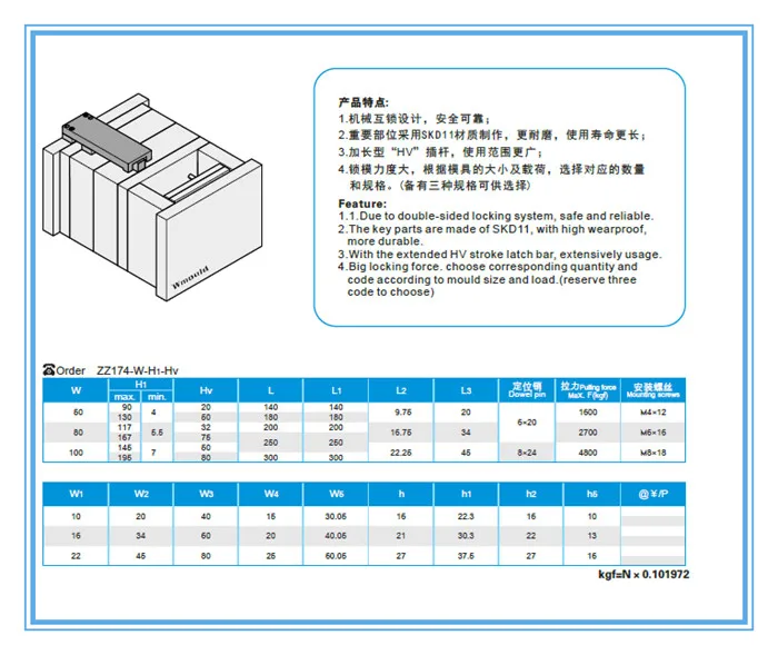 Din Standard S45c Steel Z174 Best Toughness Hardness Mould Parting Lock ...