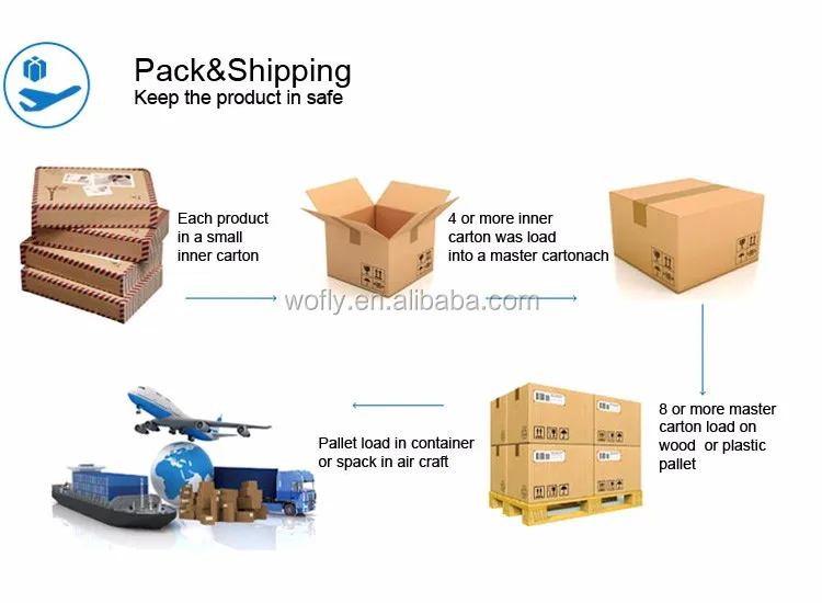 6mm Check Valve Non-return Valve High Pressure Stainless Steel Gas ...