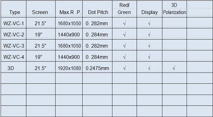 eye test chart wz-2000(vc-1) 21.5 inch Apple screen LCD visual panel ...