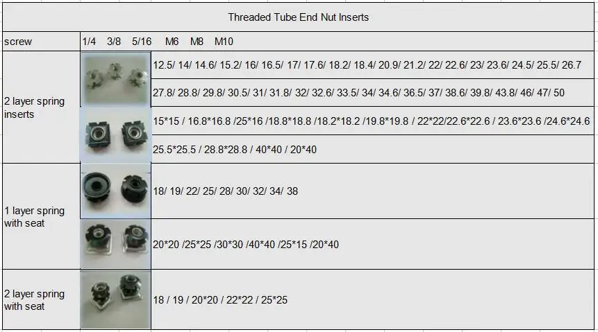 Tube Threaded Spring Insert Nut With Seat For Square Tube - Buy Spring ...