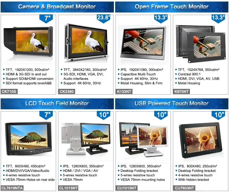 Large Tft Display Embedded Lcd Square Touch Screen Monitor 17 Inch - Buy Square Touch Screen ...