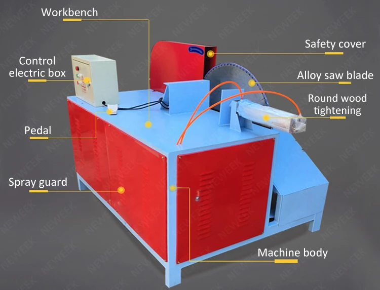 Neweek 300mm Processing Diameter Log Circular Saw Wood Cutting Machine ...