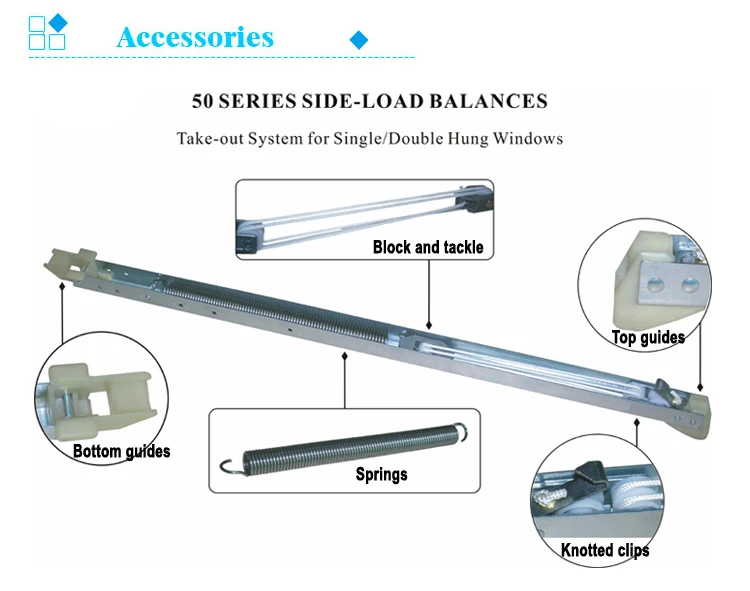 Hung Window Hardware - Side Load Balance & Online Support
