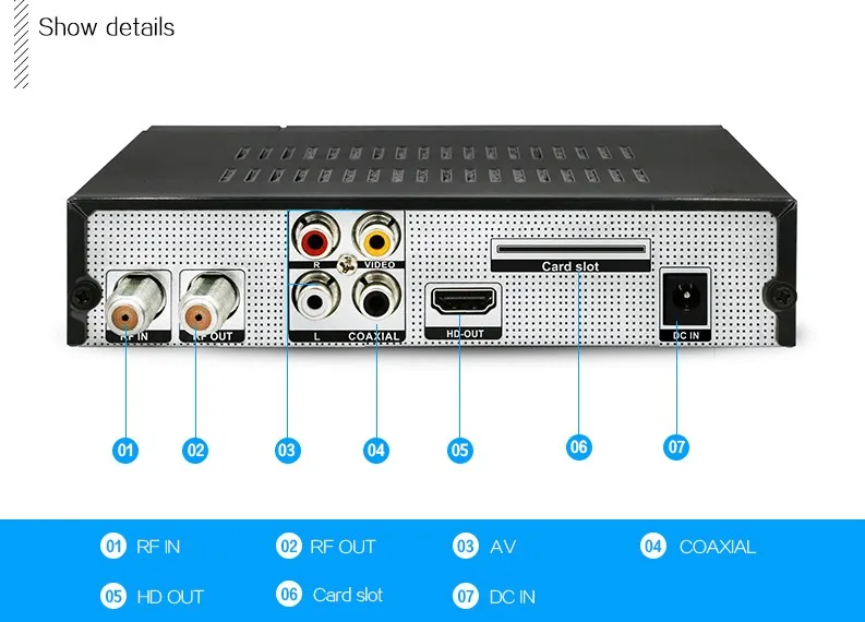 Best Seller Digital Cable Receiver Dvb C Dvb-c Usb Set Top Box Iptv ...