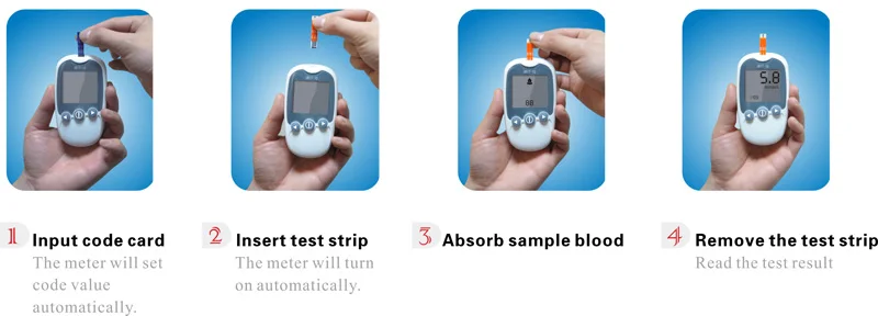 Portable Urit-10 Uric Acid Test Meter And Quick Check Blood Glucose ...