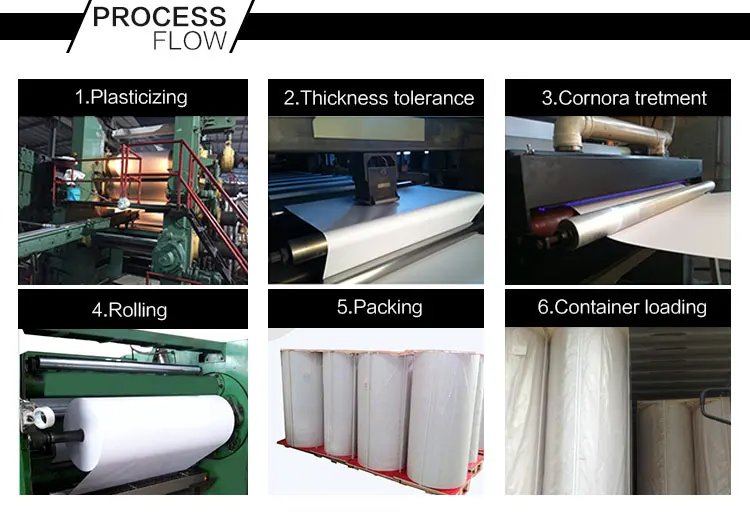 Customized Color Quality Assurance Rigid PVC Lampshade Sheet