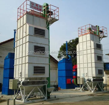 Tower Type Grain Dryer Professionally For Drying Grain Cereals - Buy ...