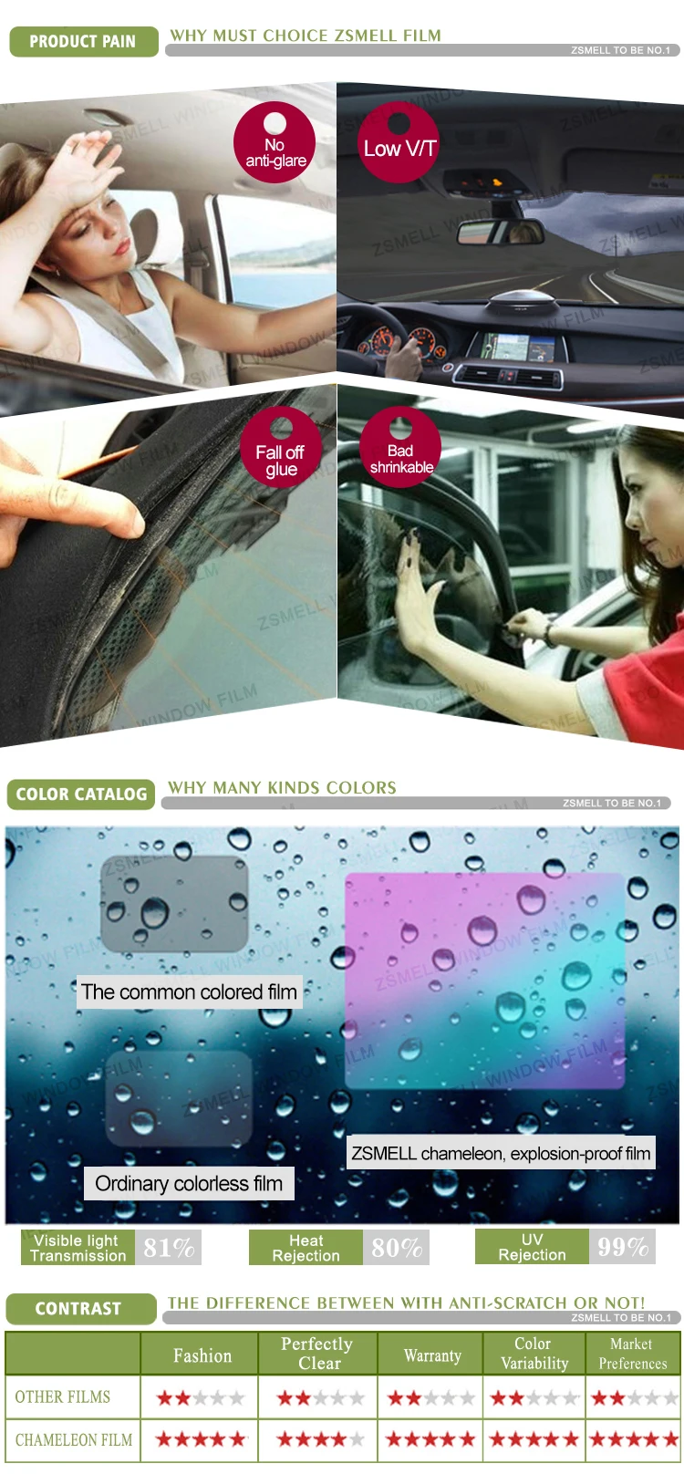 Eye-catching Beautiful Color Photochromic Car Window Glass Decorative ...