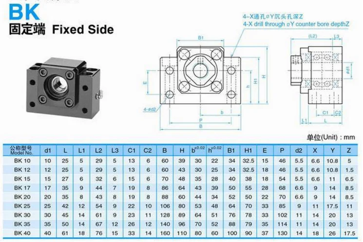 Ballscrew Bearing Support BF15 BK15 - Reliable Performance
