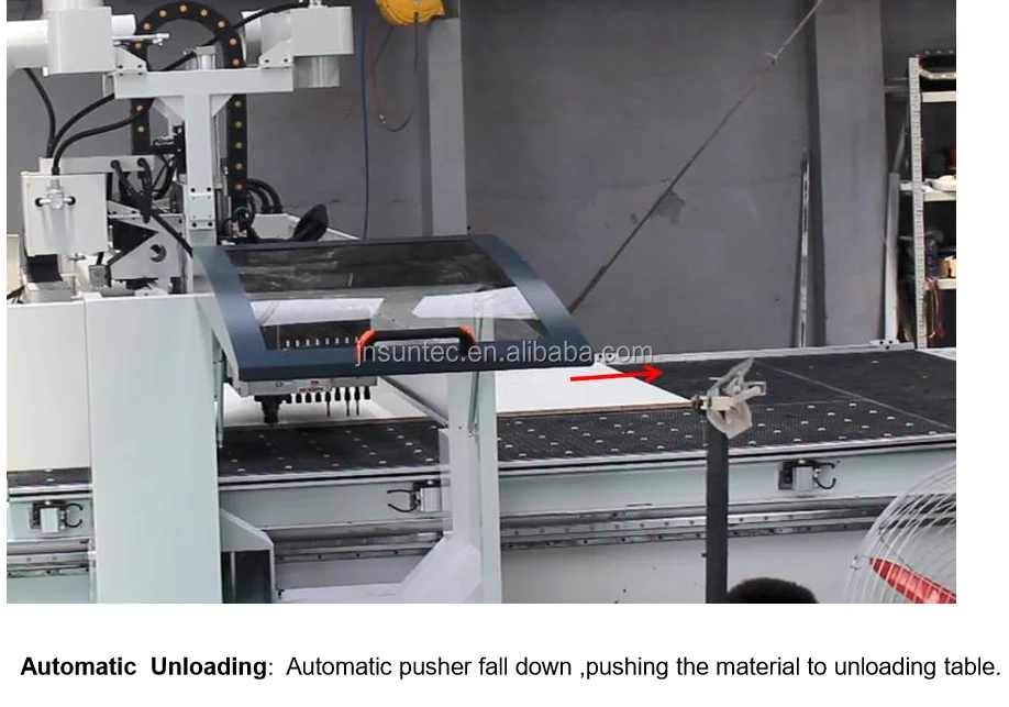 CNC Router for Wood Panel Furniture Line - Automatic Labeling