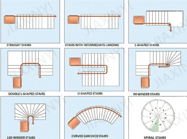 Modern L Shaped Indoor Glass Railing Staircase Designs India New ...
