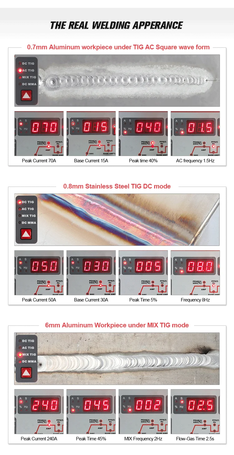 Heavy Duty AC/DC TIG Welder - High Productivity & Reliability