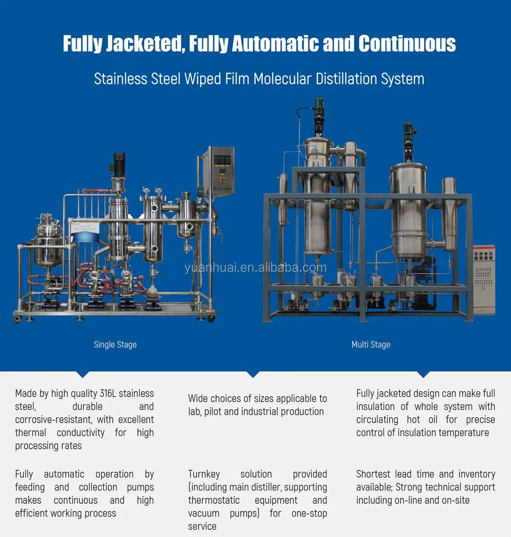 7-day Ready To Ship Yhchem Stainless Steel Wiped Film Short Path ...