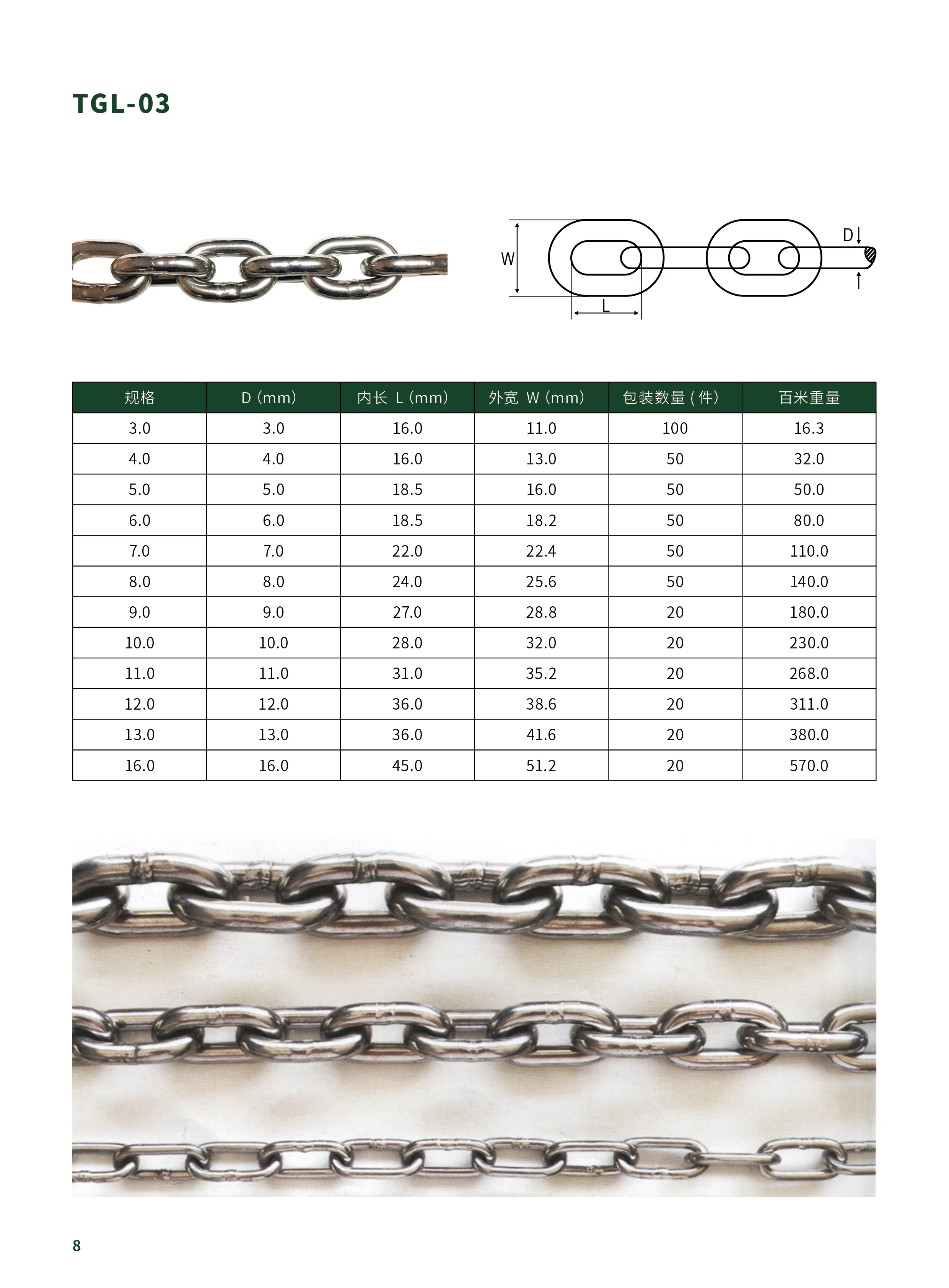 3mm Stainless Steel Link Chain,Stainless Steel Link Chain Round Chian ...