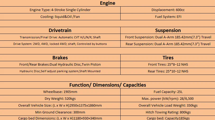 600cc Diesel Utv 4x4 - Buy 600cc Utv Engine,600cc Utv Engine,Side By ...