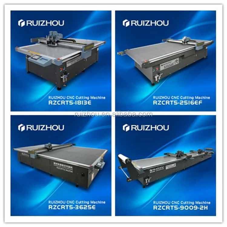 RUIZHOU CNC Cutting Machines - High Efficiency & Precision