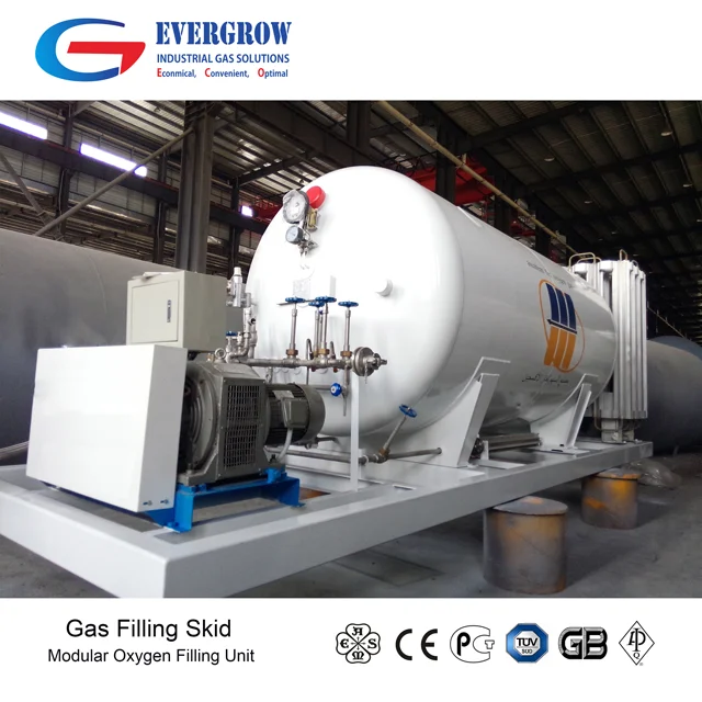 Industrial Carbon Dioxide CO2 Generator - 1 Year Warranty