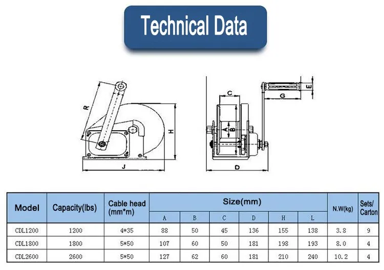 Multifunctional Reversible Hand Winch Hand Winch 500 Lbs - Buy Hand ...
