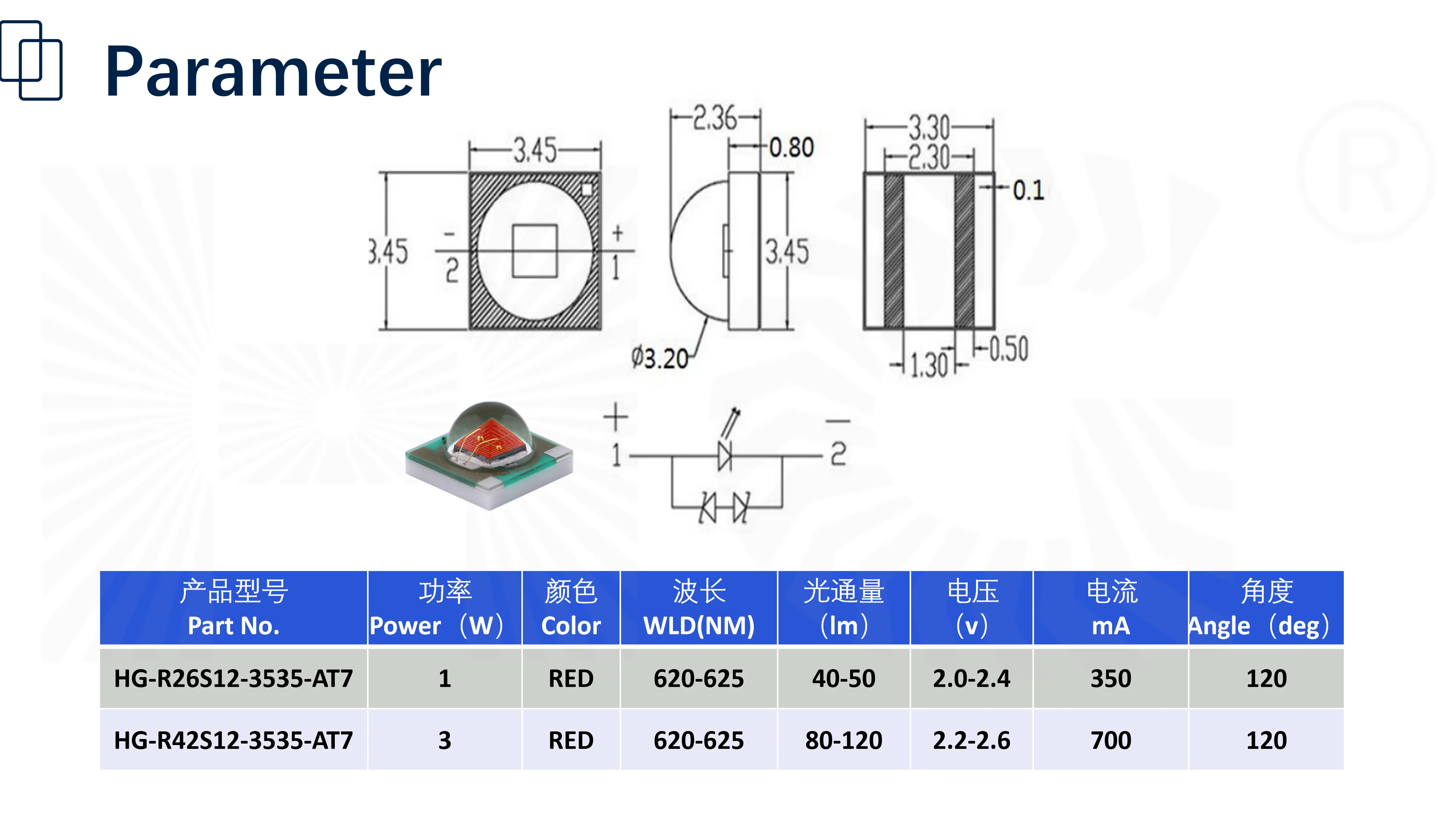 3535 Ceramic Substrate Smd Red Color Led Diode 620-625nm 40-50lm 350ma ...